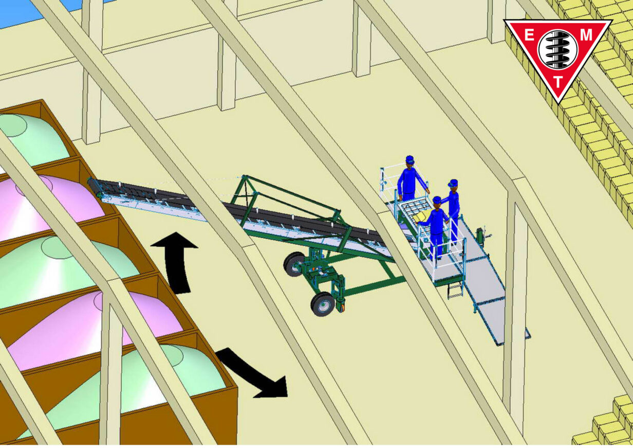 Portable Box Fill Conveyor - EMT – Manufacturer of Blending, Bagging ...