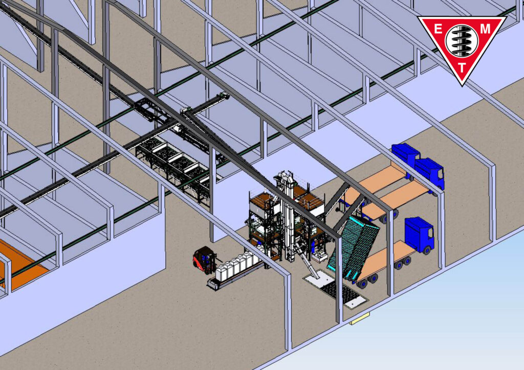 Shuttle Conveyor Box Filling - EMT – Manufacturer of Blending, Bagging ...
