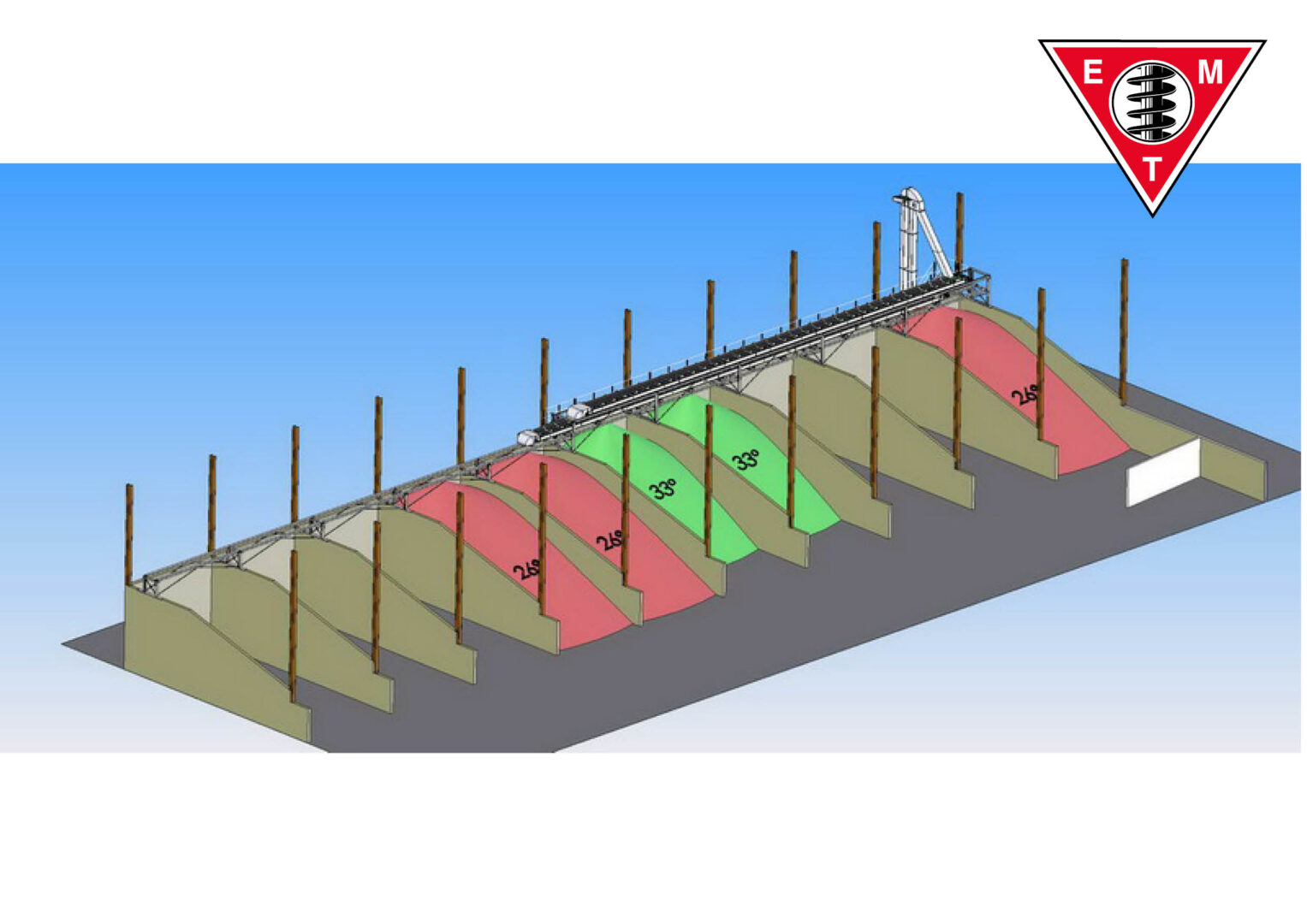 Shuttle Conveyor Box Filling - EMT – Manufacturer of Blending, Bagging ...