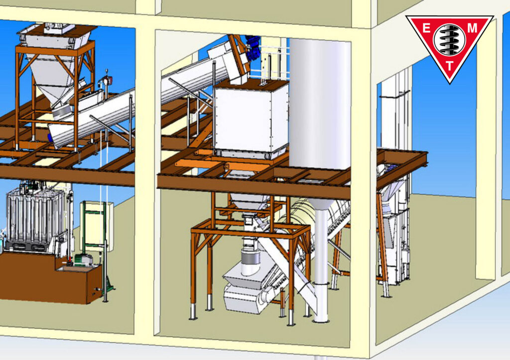 Coating in factory - EMT – Manufacturer of Blending, Bagging and ...